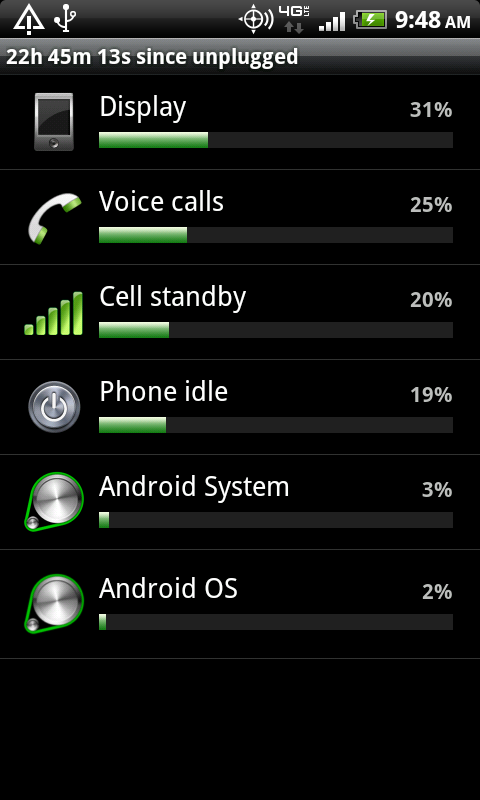 How's the battery life? | Page 4 | XDA Forums