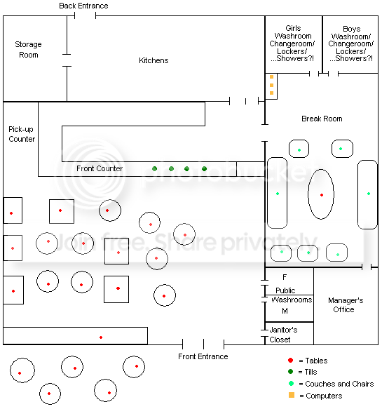 Store Layout and Uniforms: ployeeslounge — LiveJournal
